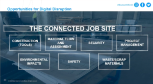 Using Beacons in Construction – BeaconZone Blog