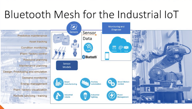 Bluetooth Mesh for Industrial IoT (IIoT) – BeaconZone Blog