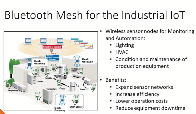 Bluetooth Mesh for Industrial IoT (IIoT) – BeaconZone Blog