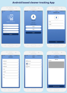 Cleaner Staff Tracking with iBeacons – BeaconZone Blog