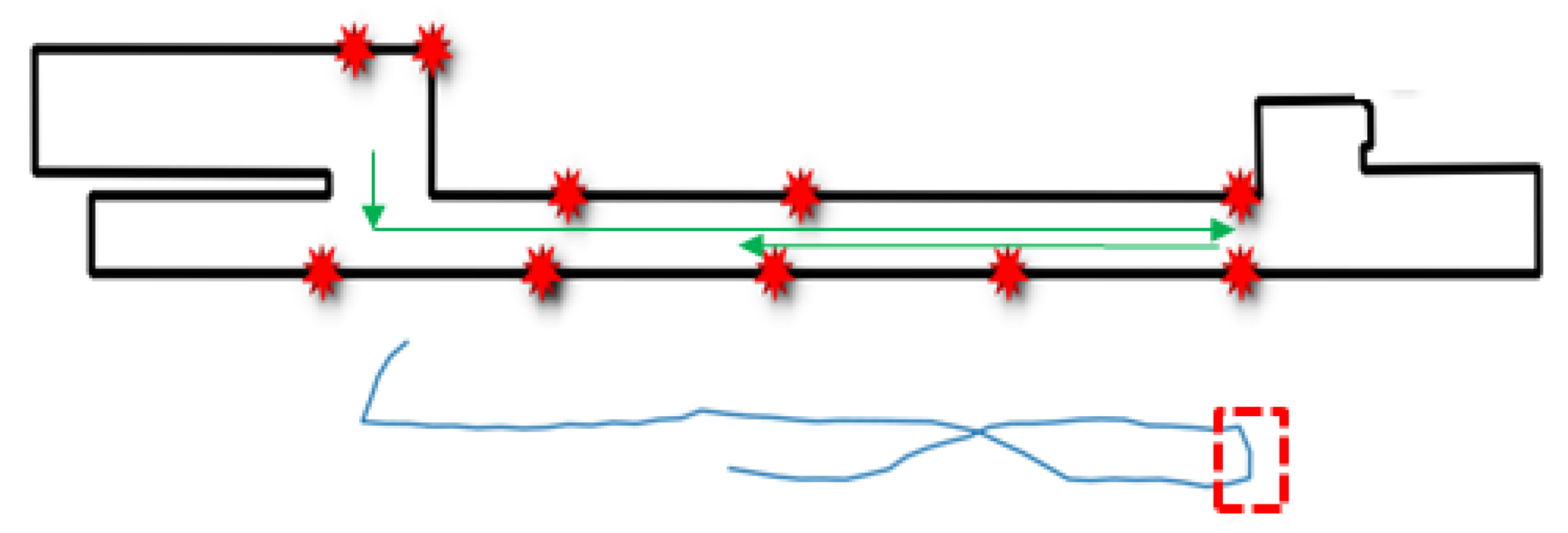 Improving iBeacon Location Accuracy – BeaconZone Blog