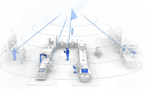 2D Bluetooth Direction Finding – BeaconZone Blog