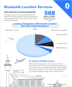 New Bluetooth Location Services Infographic – BeaconZone Blog