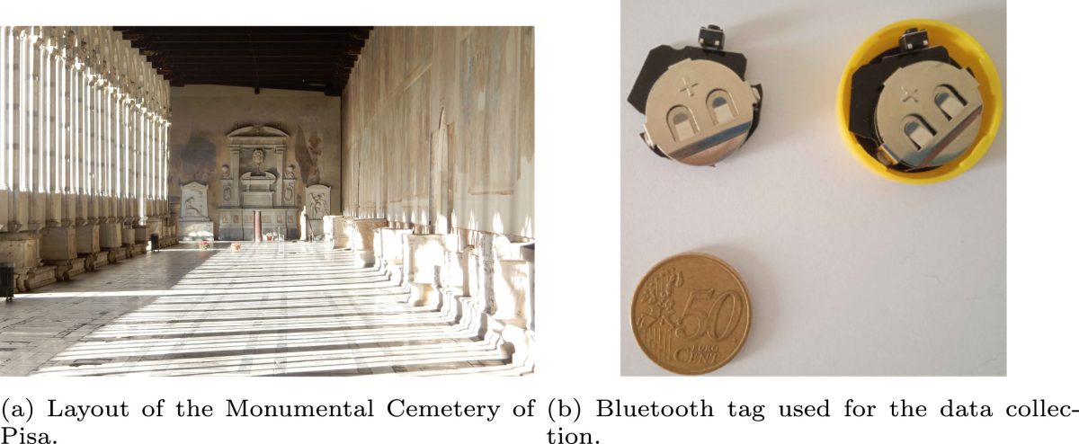 Crowdsensing Proximity Detection – BeaconZone Blog