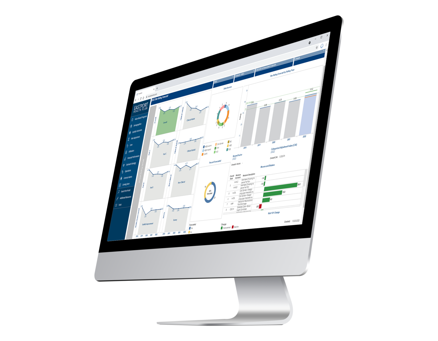 Inovalon Uses Bluetooth iBeacons – BeaconZone Blog