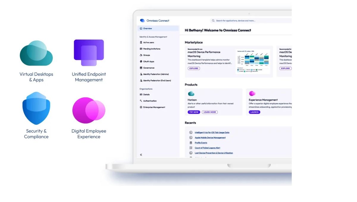 Omnissa Workspace Uses iBeacons – BeaconZone Blog